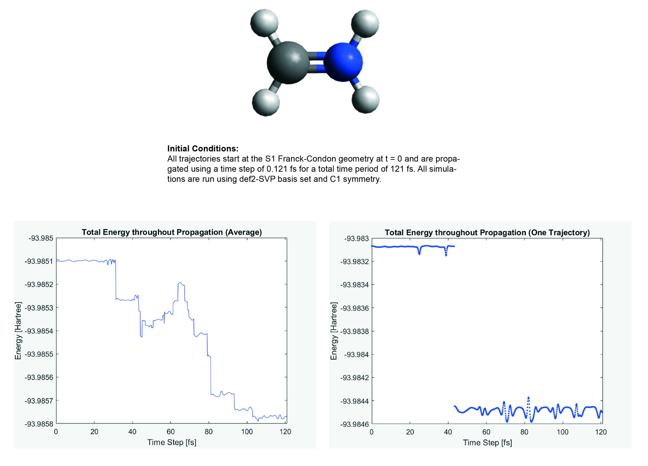 Featured Student Research – Naje George - Computational Science ...