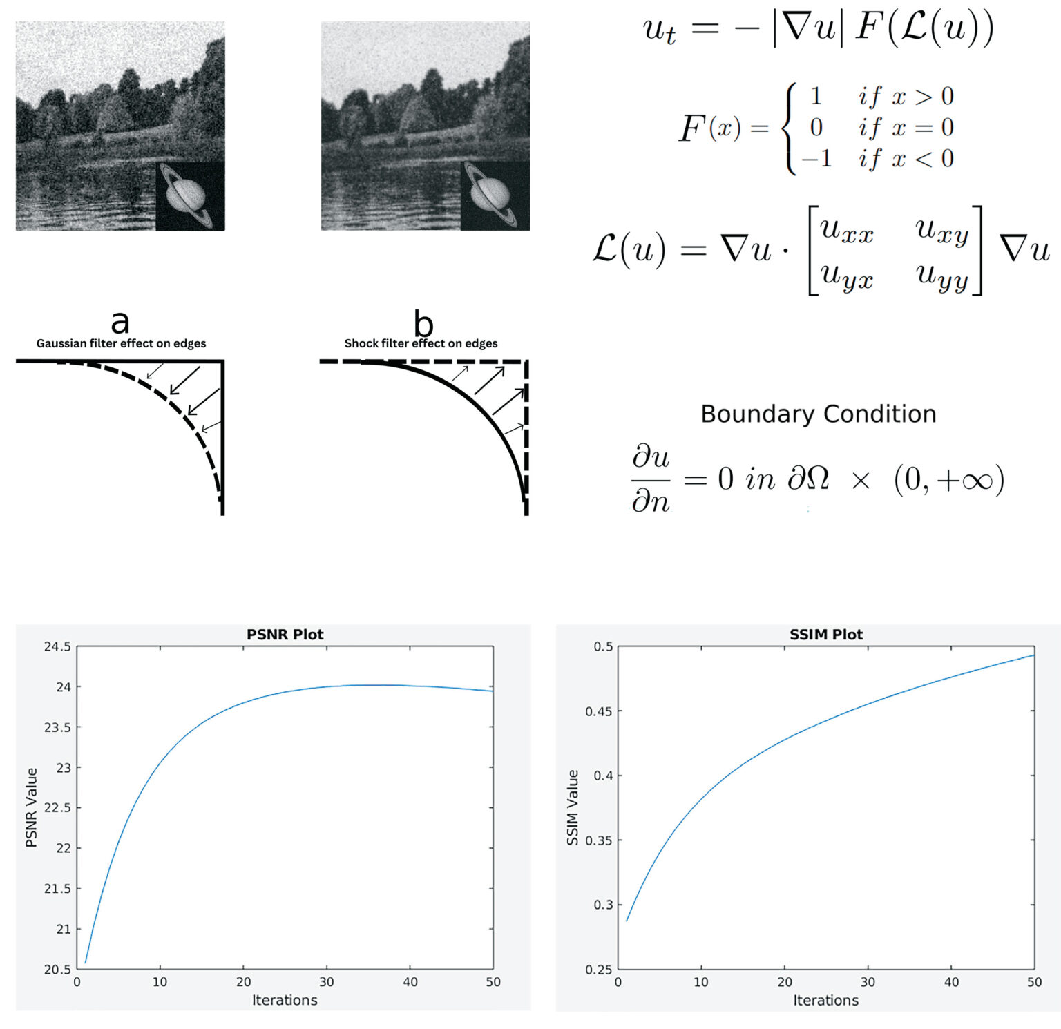 Home Page - Computational Science Research Center