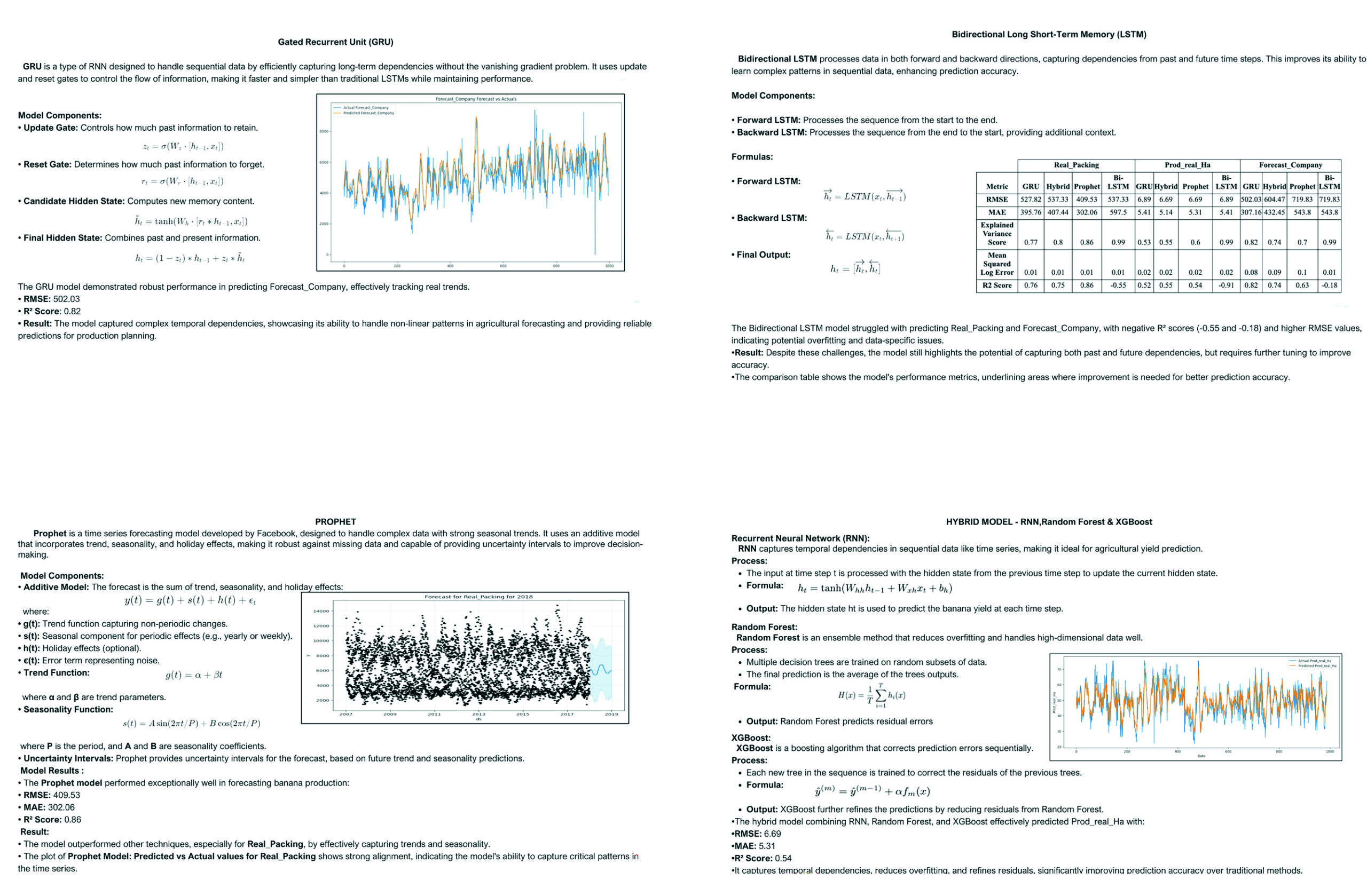 Featured Student Research – Vedika Nalawade - Computational Science ...